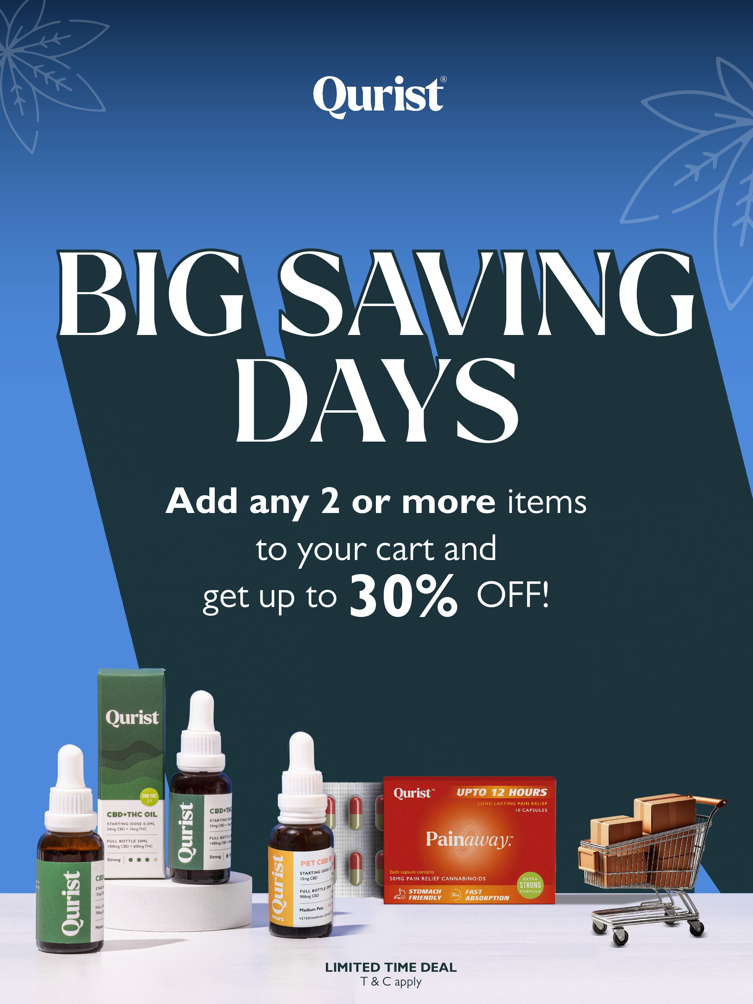 Buy Medical Cannabis In India From Online CBD store | CBD Oil