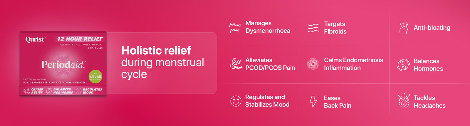 Periodaid™ | CBD Pills for Period Cramps, Pain & Bloating | Painkiller