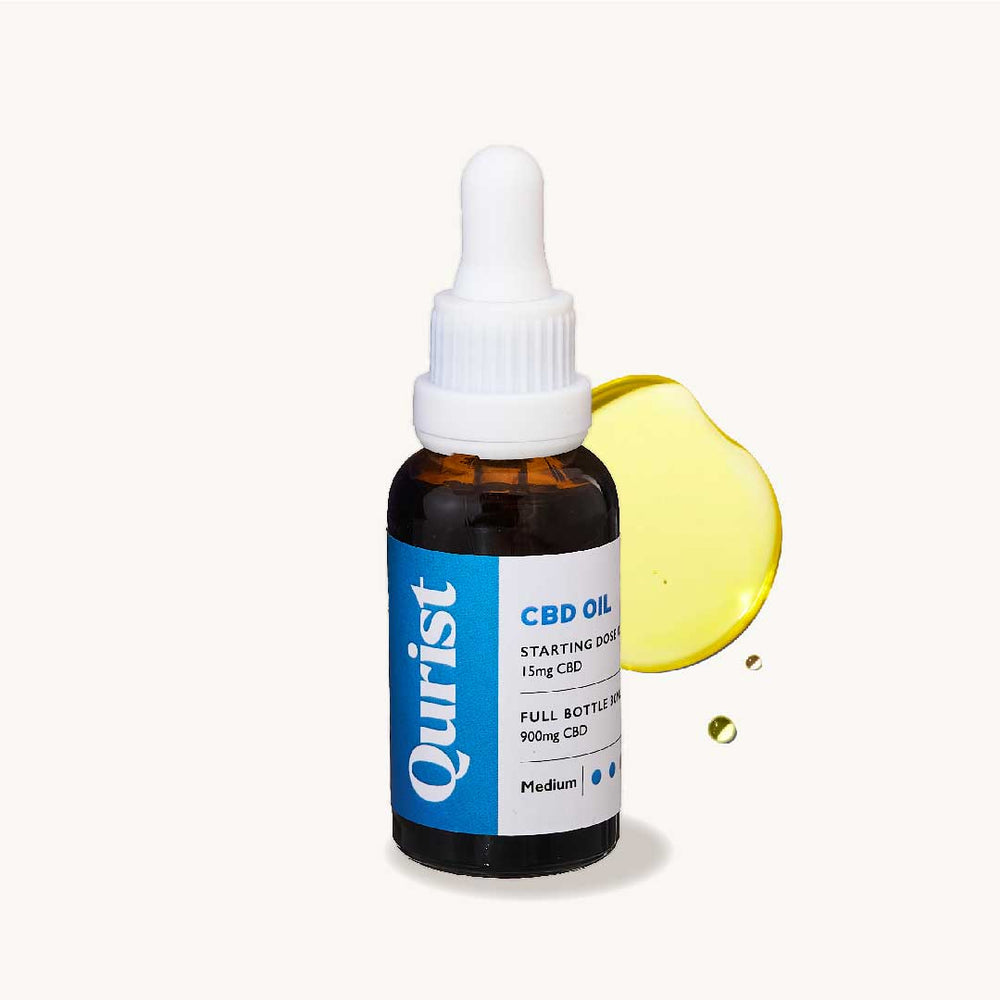 Buy CBD Oil Online in India | Pure & Natural Cannabis Oil Isolate ...