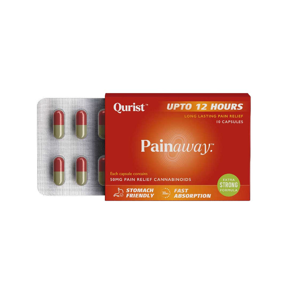 Painaway™ | Natural CBD Tablets for Pain Relief | Buy Now!