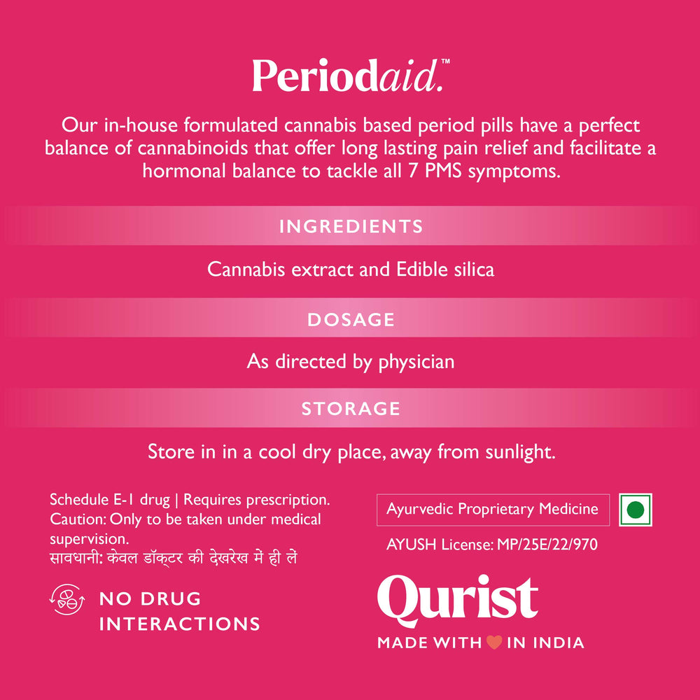 Periodaid™ | CBD Pills for Period Cramps, Pain & Bloating | Painkiller